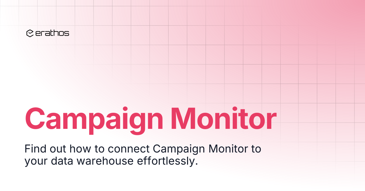 Campaign Monitor | Erathos Documentation