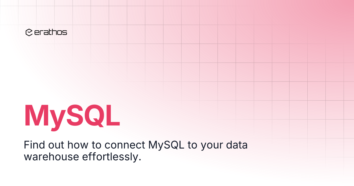 MySQL | Erathos Documentation